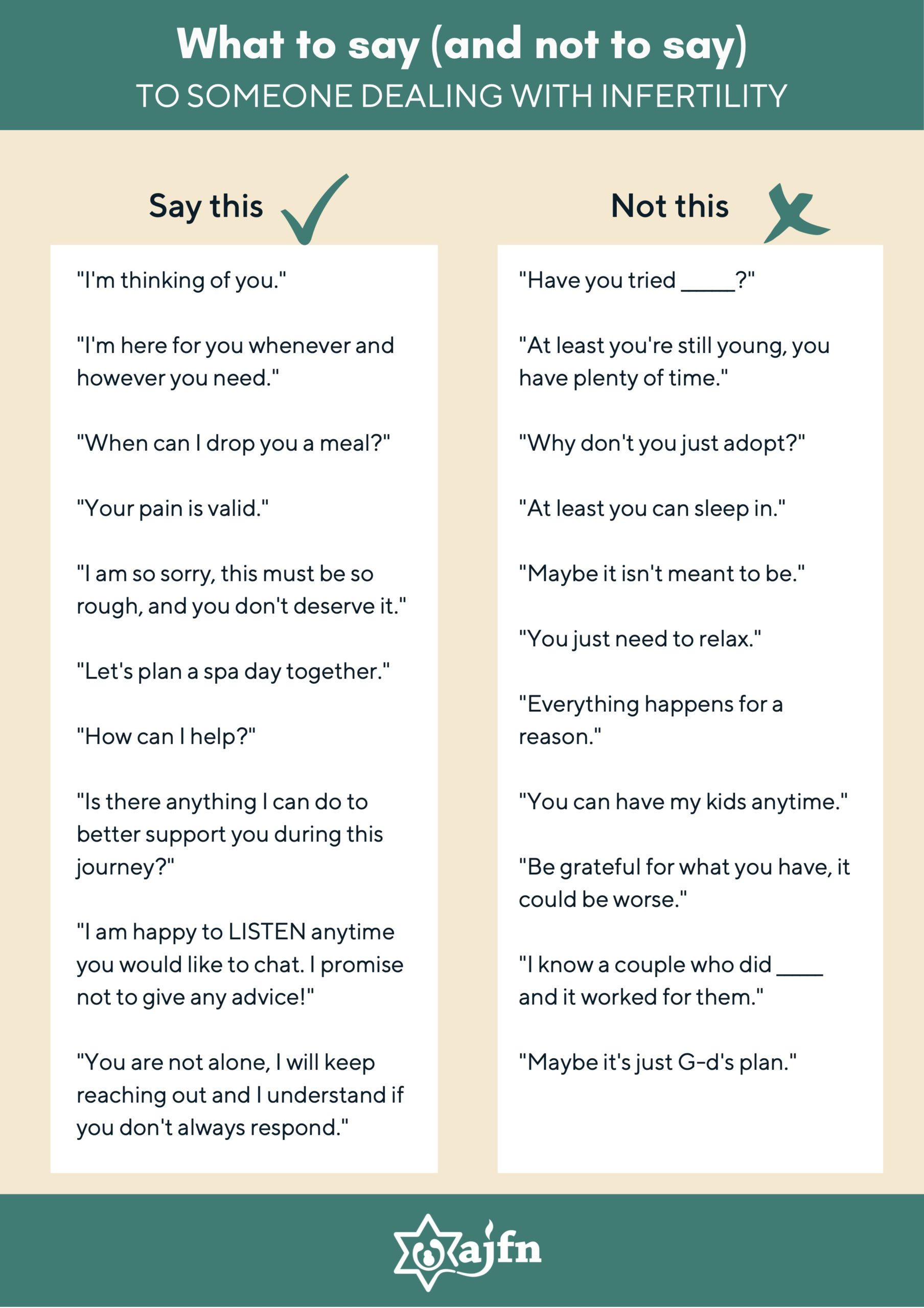 What to Say / Not Say to Someone Struggling With Infertility ...